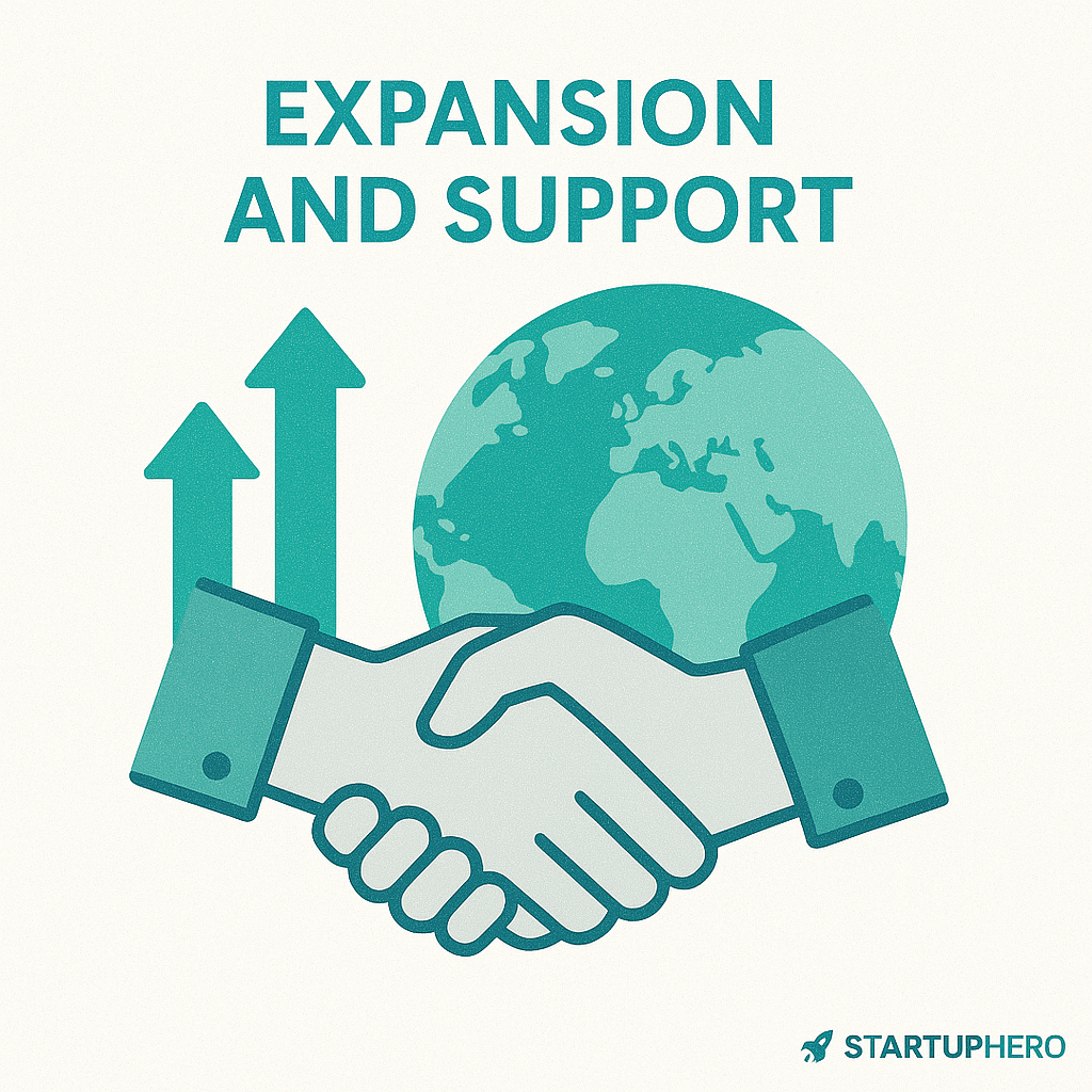 Expansion and Support - StartupHero South Africa – Company Registration ...
